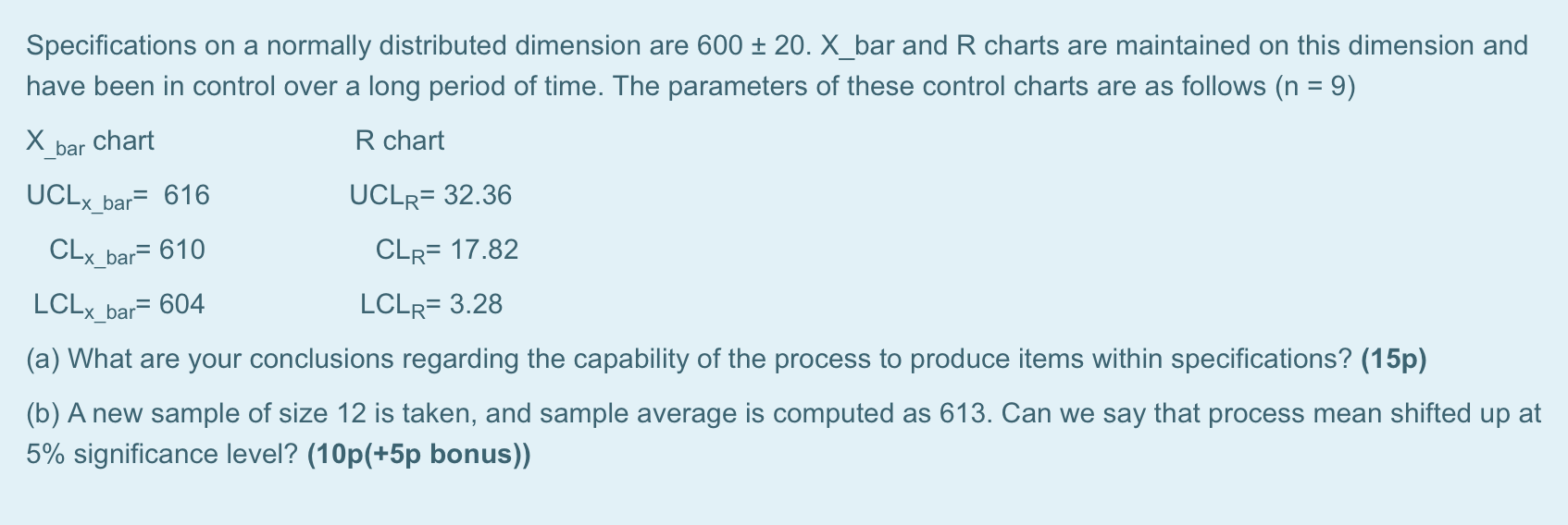 Solved Specifications on a normally distributed dimension | Chegg.com