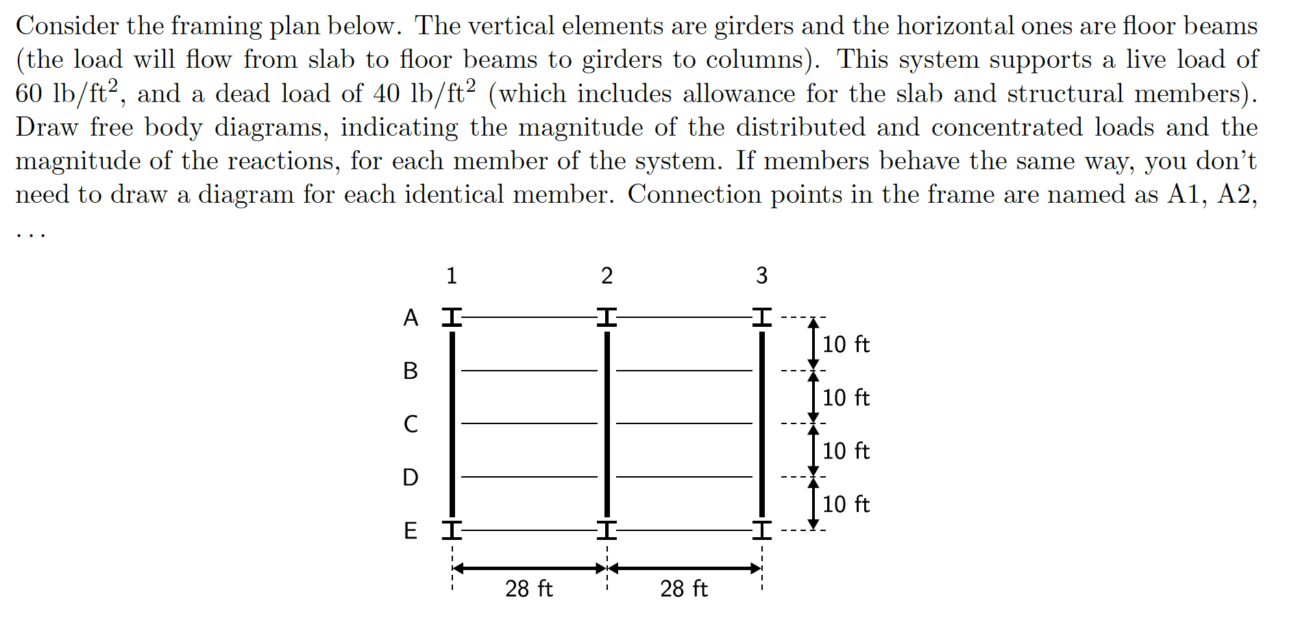 Solved Consider the framing plan below. The vertical | Chegg.com