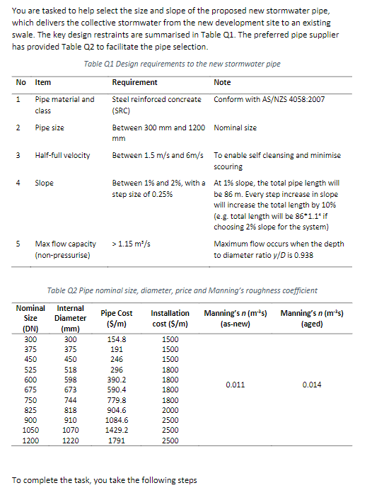 Solved You are tasked to help select the size and slope of | Chegg.com