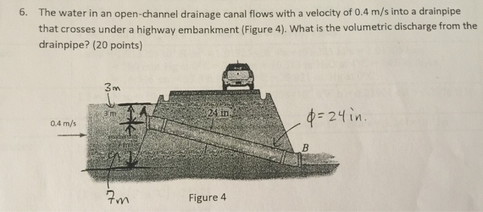 Solved The water in an open-channel drainage canal flows | Chegg.com