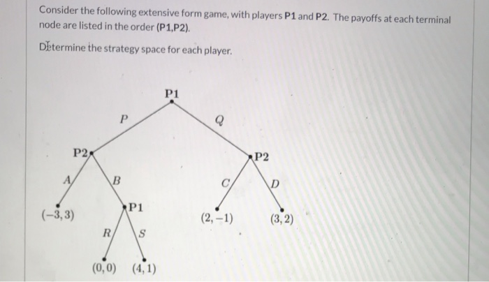 Solved Consider the following extensive form game, with | Chegg.com