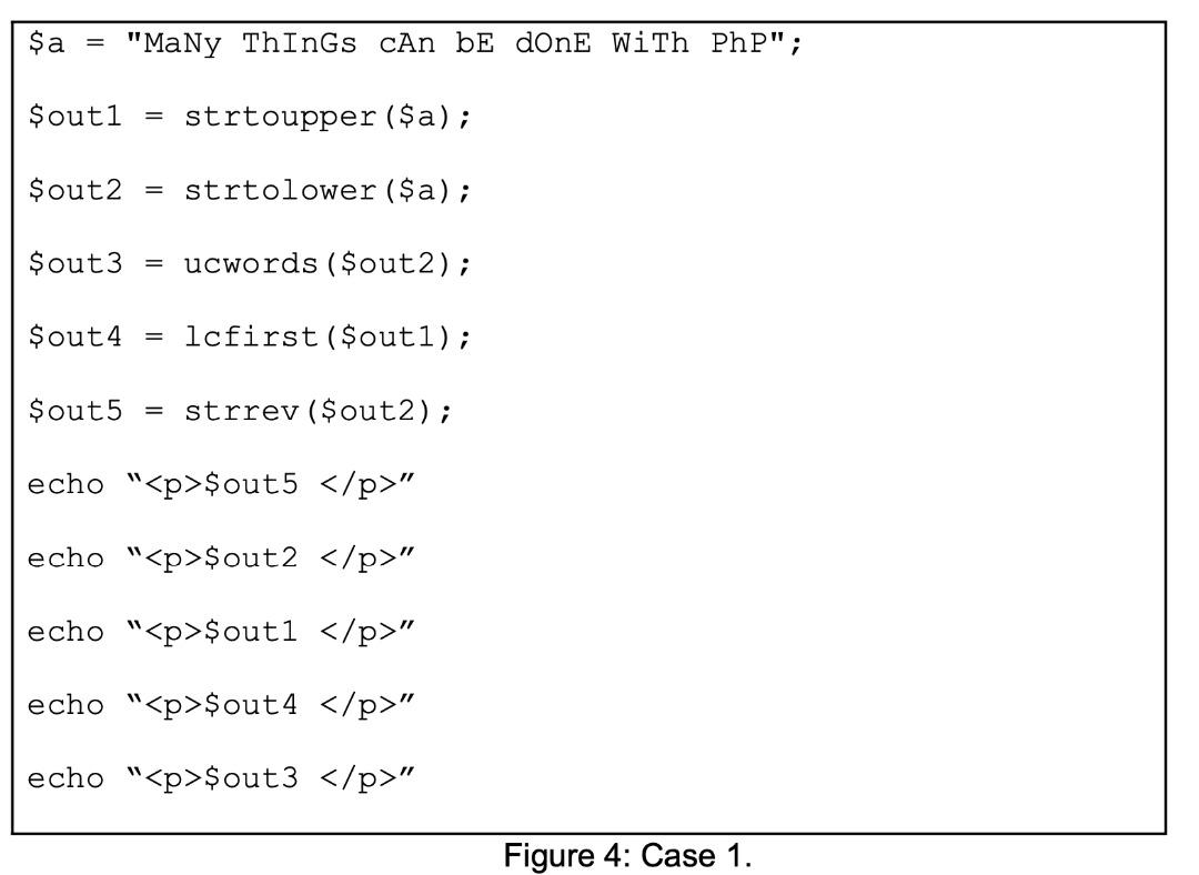 Solved a) Draft the outputs for the following codes in | Chegg.com