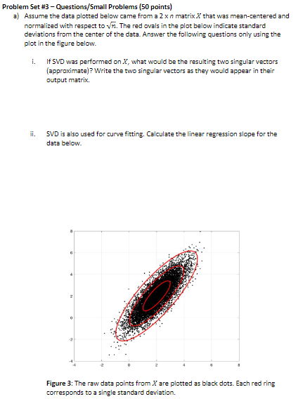 Solved Problem Set #3 - Questions/Small Problems (50 points) | Chegg.com