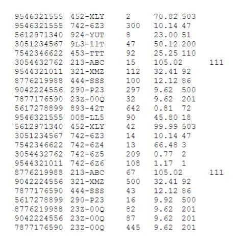 Solved PLEASE READ CAREFULLY! I'VE PROVIDED A SKELETON | Chegg.com
