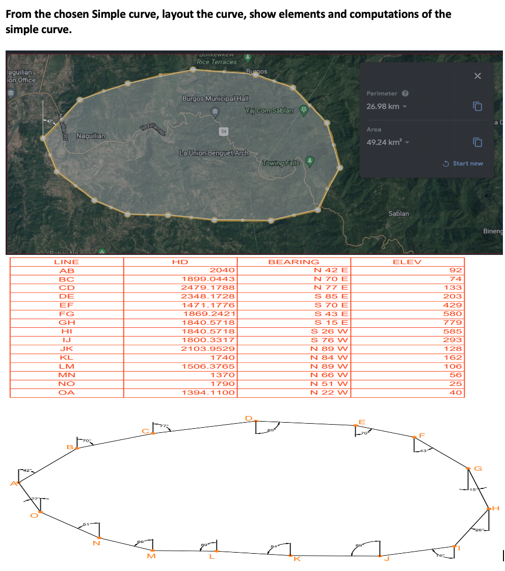 From the chosen Simple curve, layout the curve, show | Chegg.com