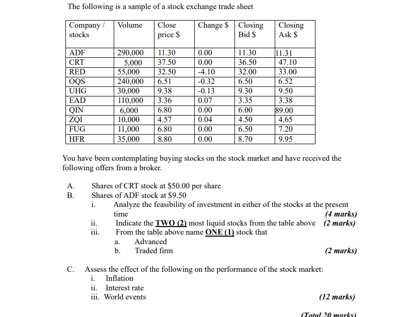 Solved The following is a sample of a stock exchange trade | Chegg.com