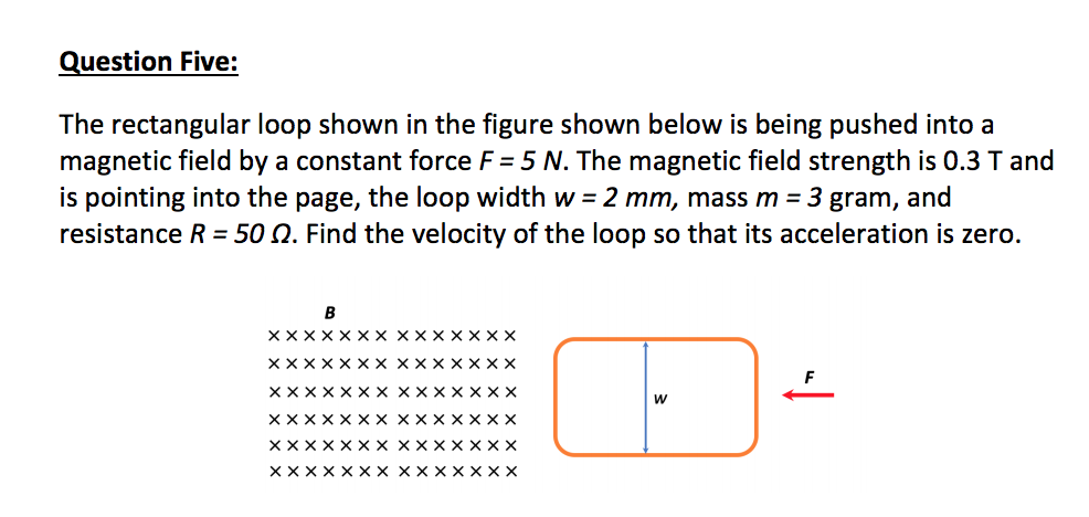 Solved The rectangular loop shown in the figure shown below | Chegg.com