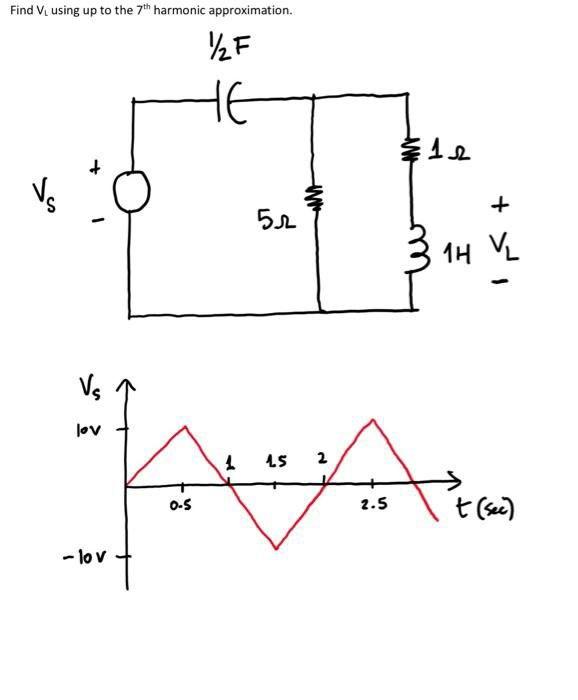 Solved Find VL using up to the 7th harmonic approximation. | Chegg.com