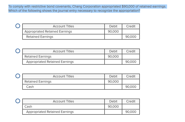 Solved To comply with restrictive bond covenants, Chang | Chegg.com