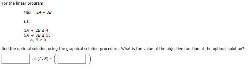 Solved For the linear programfind the optimal solution using | Chegg.com