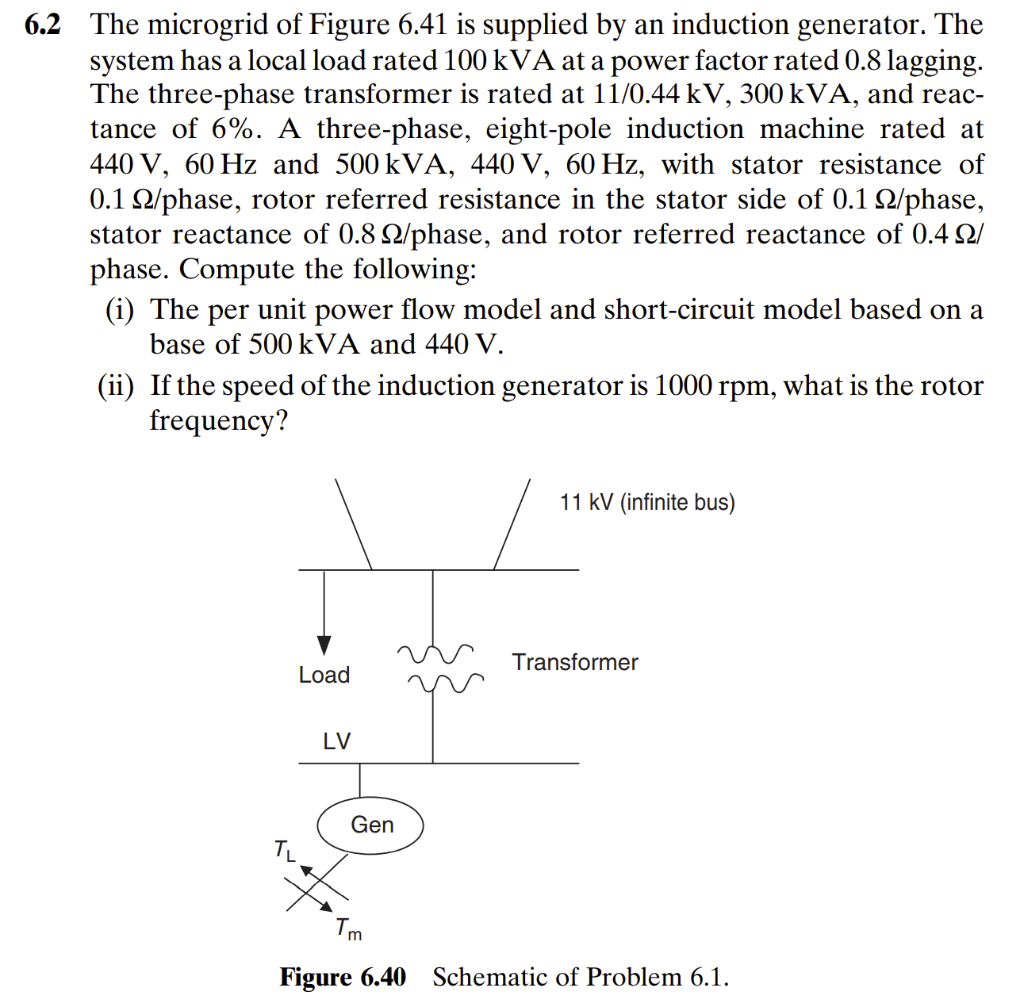 Solved .2 The microgrid of Figure 6.41 is supplied by an | Chegg.com