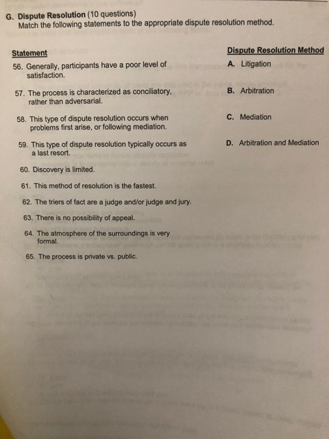 Solved G. Dispute Resolution (10 questions) Match the | Chegg.com
