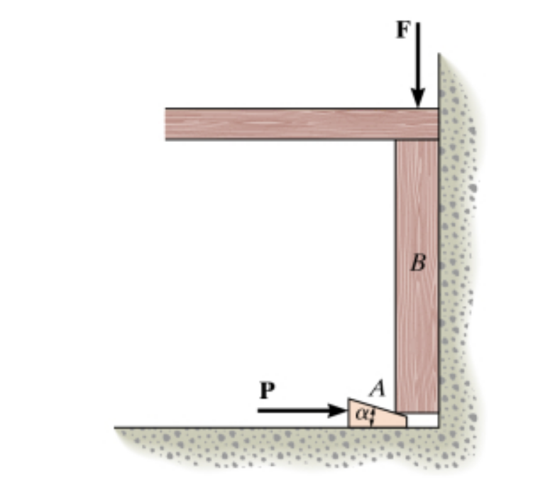 Solved If The Coefficient Of Static Friction Between All The