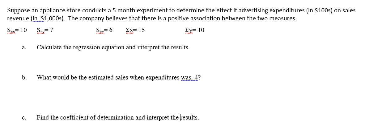 Solved Suppose an appliance store conducts a 5 month | Chegg.com