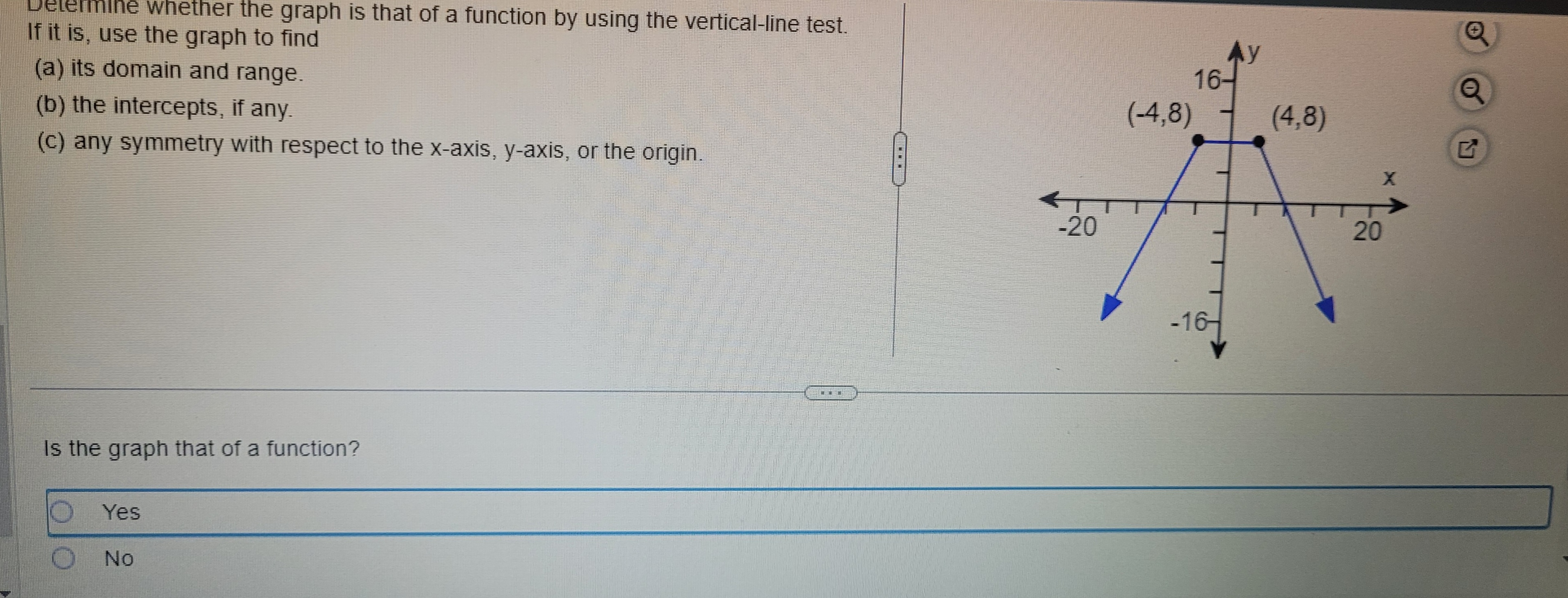 Solved Determine whether the graph is that of a function by | Chegg.com