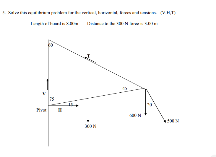 Solved 5. Solve this equilibrium problem for the vertical, | Chegg.com