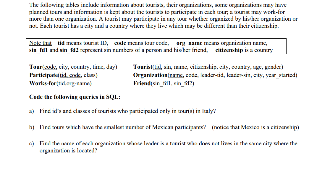 Solved The following tables include information about | Chegg.com