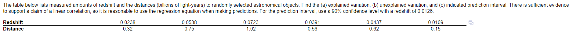 Solved The table below lists measured amounts of redshift | Chegg.com