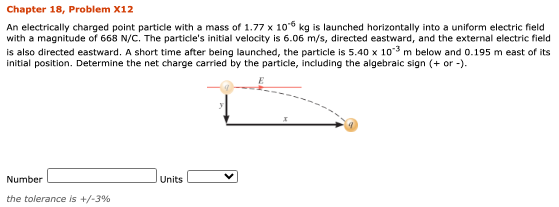Solved Chapter 18, Problem X12 An electrically charged point | Chegg.com