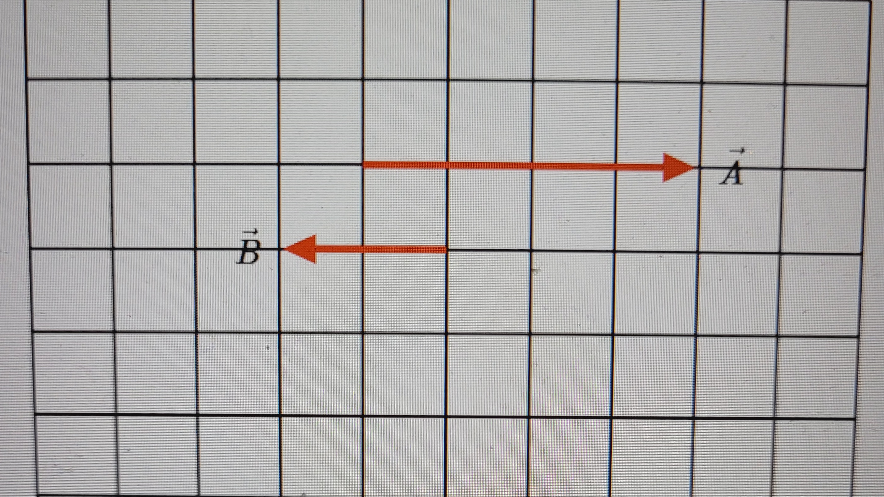 Solved Part A: Draw the vector C = A- B. Note that you are | Chegg.com