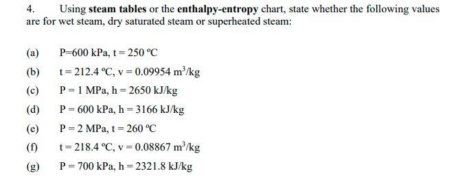 Solved 4. Using steam tables or the enthalpy-entropy chart, | Chegg.com