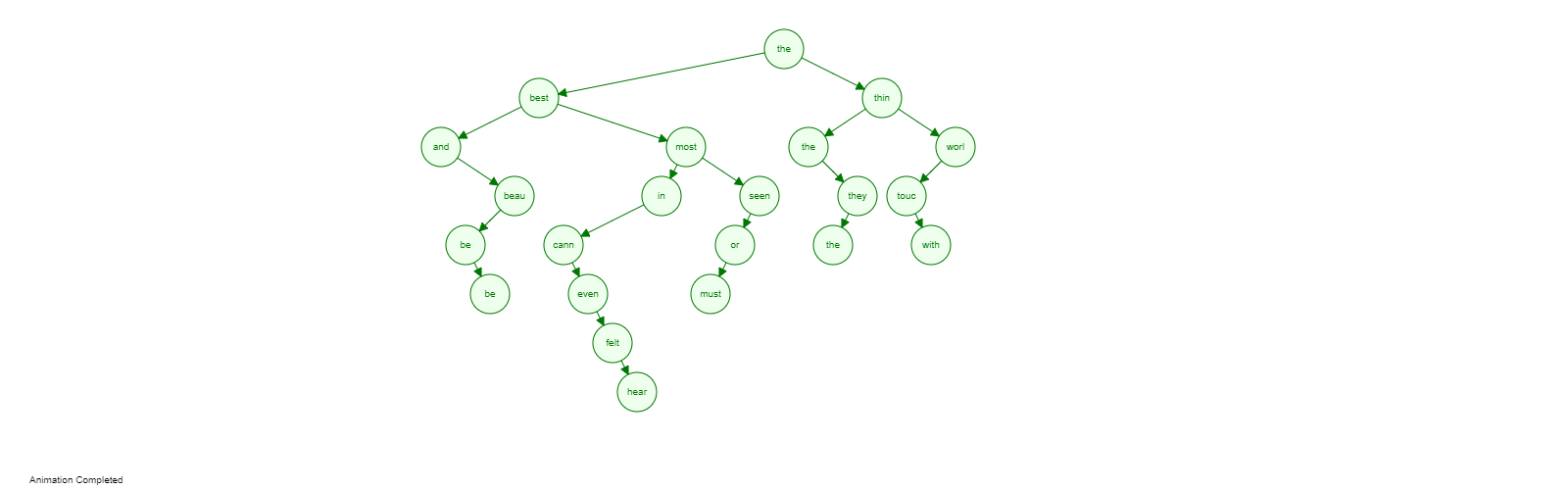 Solved Please describe this Binary Tree: is it complete, | Chegg.com