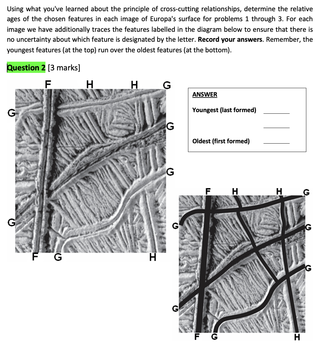 Solved Using what you've learned about the principle of | Chegg.com
