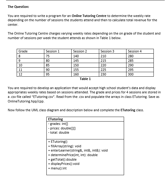 Solved The Question: You are required to write a program for | Chegg.com