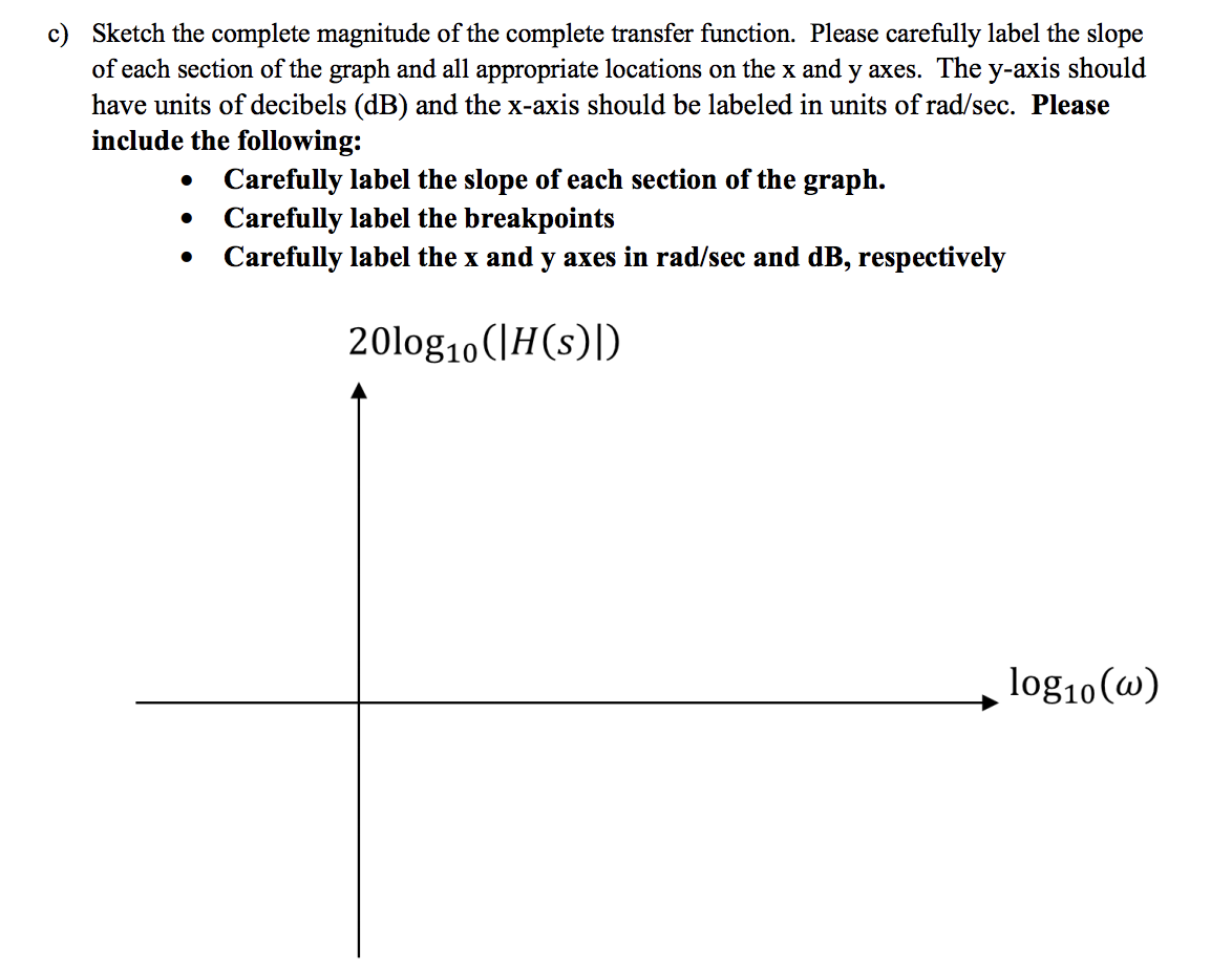 Solved 4. You are given the transfer function shown below | Chegg.com