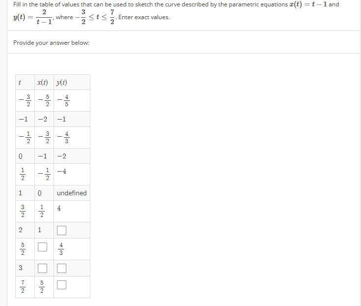 Solved Fill in the table of values that can be used to | Chegg.com