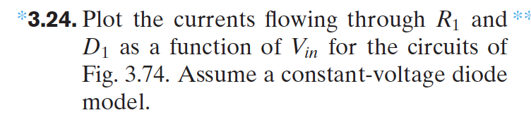 Solved *3.24. Plot the currents flowing through Rị and ** D1 | Chegg.com