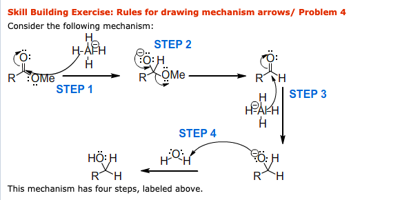 Solved Skill Building Exercise: Rules for drawing mechanism | Chegg.com