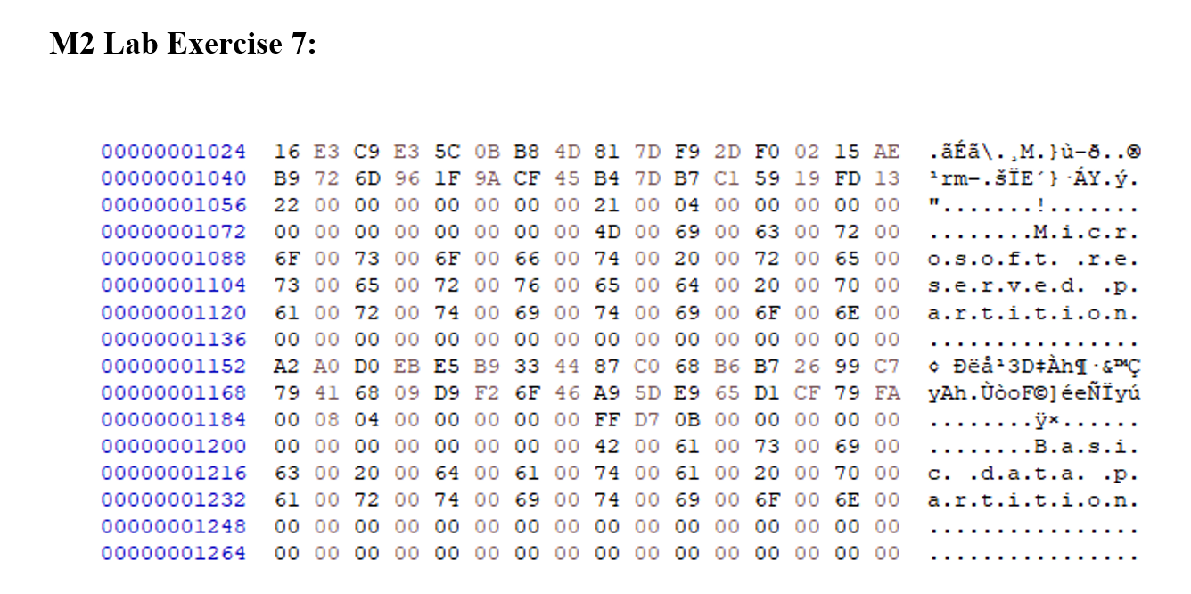 Solved Above are two entries from a GPT Partition Table. | Chegg.com