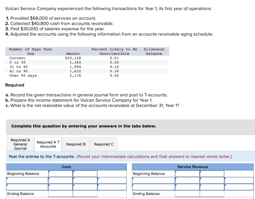 Solved Vulcan Service Company experienced the following | Chegg.com