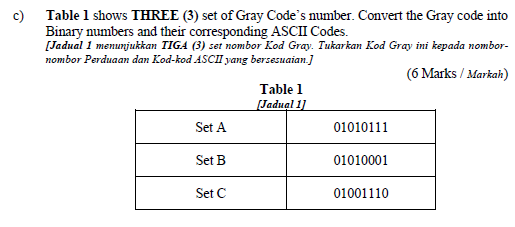 Solved c) Table 1 shows THREE (3) set of Gray Code's number. | Chegg.com