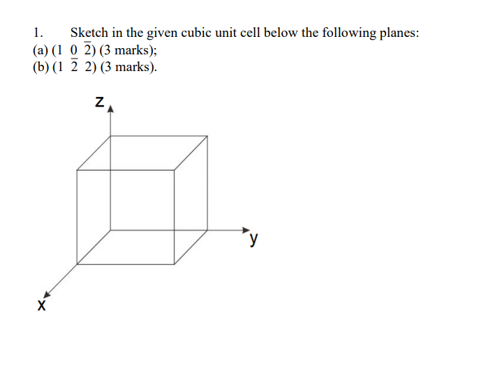 Solved 1. Sketch in the given cubic unit cell below the | Chegg.com