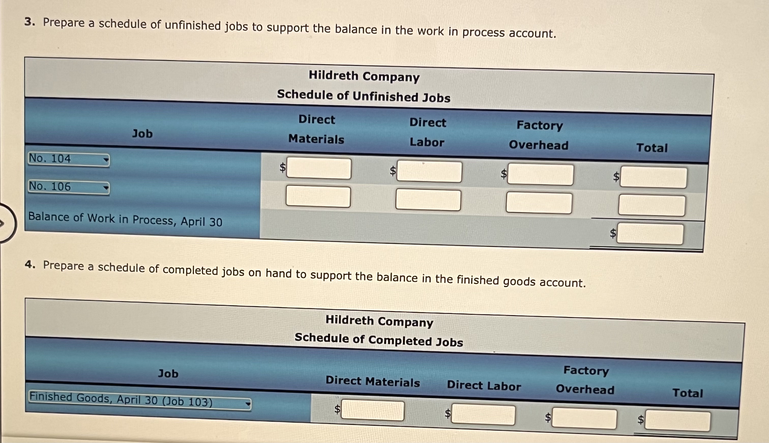 Entries and Schedules for Unfinished Jobs and | Chegg.com