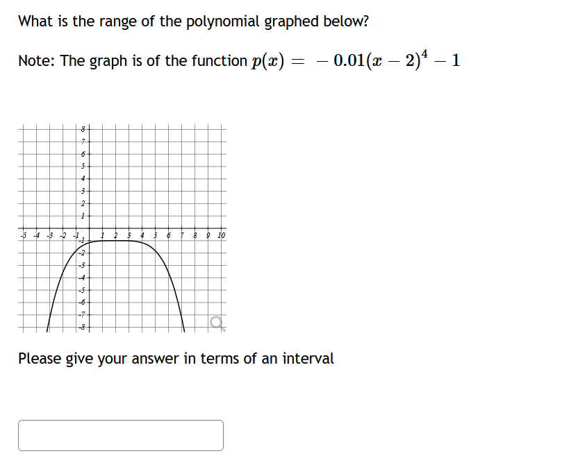 Solved What is the range of the polynomial graphed below? | Chegg.com