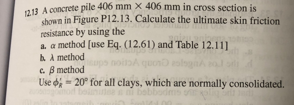 Solved UNDATIONS Variation of α (interpo- lated Values Based | Chegg.com