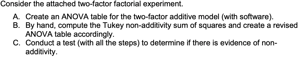 Solved Consider the attached two-factor factorial | Chegg.com