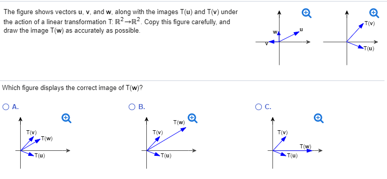 Solved The figure shows vectors u, v, and w, along with the | Chegg.com