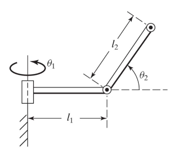 Solved 7. ( 25 points) Assign the link frames to the | Chegg.com