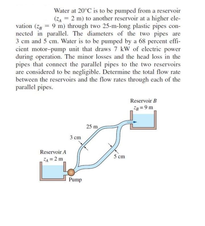 Solved solve it using ees softwaresolve it using ees | Chegg.com