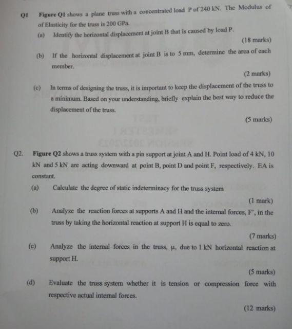 Solved Figure Q1 Figure Q2Q1 Figure QI shows a plane truss | Chegg.com