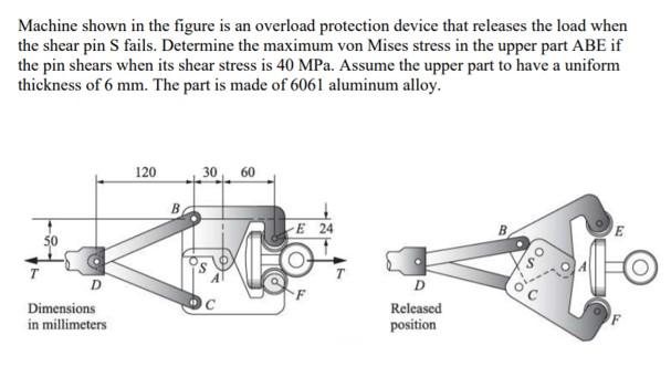 Solved Machine shown in the figure is an overload protection | Chegg.com