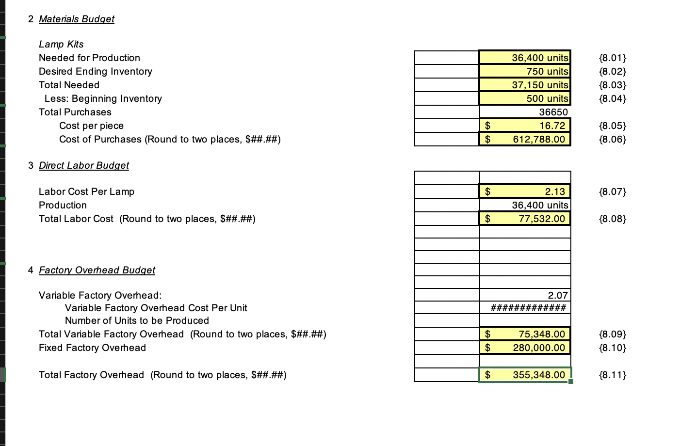 Solved Need Help with the COGS budget (cybertext I see the | Chegg.com