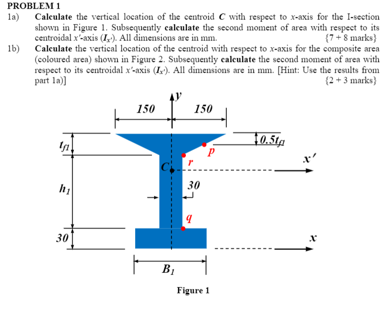 Solved Section Properties of Structural Members Please solve | Chegg.com