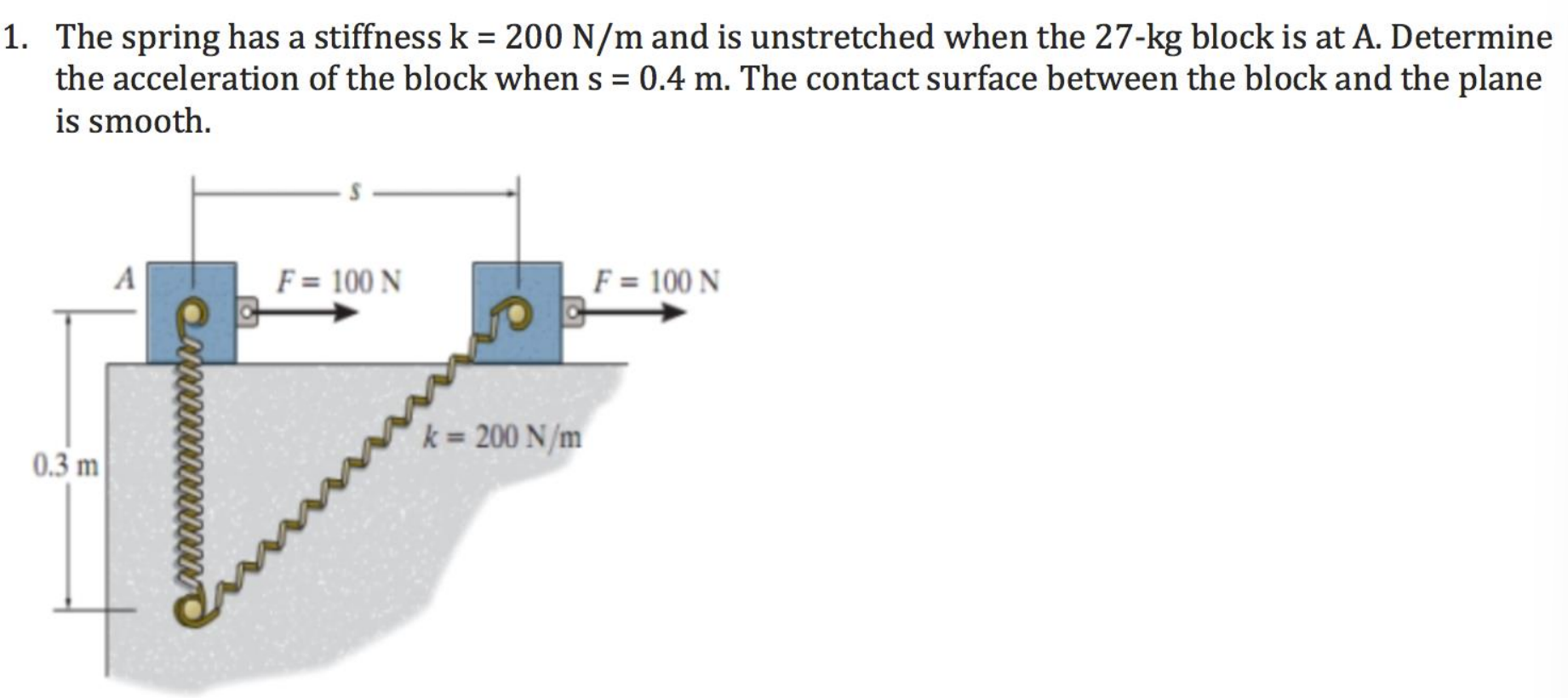 Solved The spring has a stiffness k=200 N/m and is | Chegg.com
