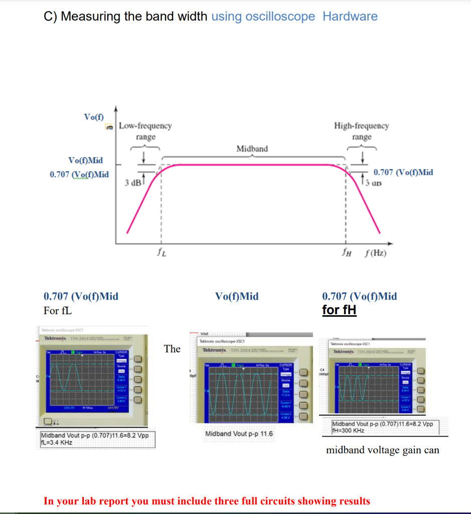 C) Measuring the band width using oscilloscope | Chegg.com