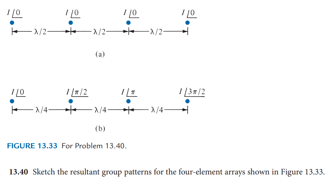 Solved FIGURE 13.33 For Problem 13.40. 13.40 Sketch the | Chegg.com